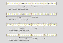 10 Differences Between AC 110V/120V/230V/240V LED Strip Light and DC ...