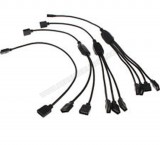 How to choose the led connectors - DERUN LED