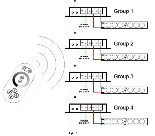 Matching Code And Operating Instructions Of 2 4g Led Controller Derun Led