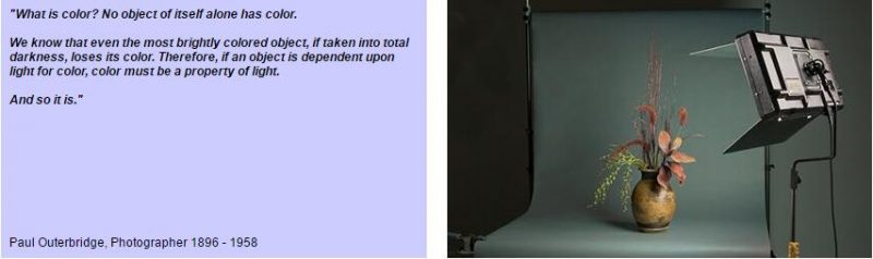Color Temperature(Kelvin) For LED Strip Lights - DERUN LED