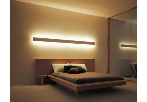 16 Hal Yang Perlu Anda Ketahui Tentang Lampu Strip LED - DERUN LED