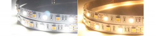 16 Things You Need to Know About LED Strip Lights - DERUN LED