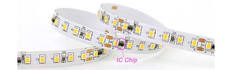 16 Things You Need to Know About LED Strip Lights - DERUN LED