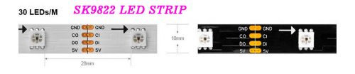 The Difference Between Addressable RGBIC LED Strip WS2811, WS2812B ...