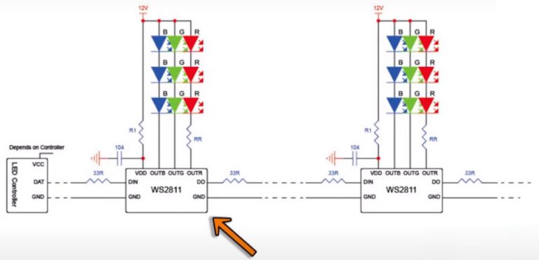 The Difference Between Addressable RGBIC LED Strip WS2811, WS2812B ...