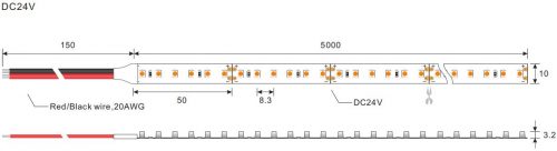 Narrow Beam Angle Wall Washing LED Strip Light - DERUN LED