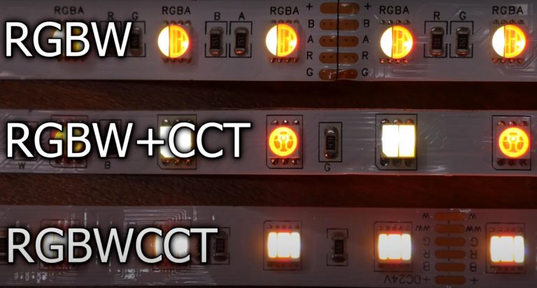 Was bedeutet RGB, RGBW, RGBCW, RGBCCT LED Strip Lights - DERUN LED