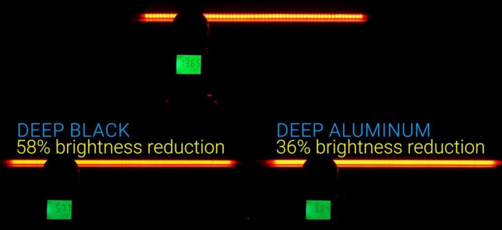 How To Find The Best LED Strip Aluminum Diffuser Channel - DERUN LED