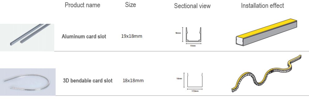 LED Neon Flex Strip that support forward and side bends - DERUN LED