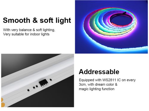 RGB Colour Change Dimmable Addressable COB LED Strip Light Kit - DERUN LED