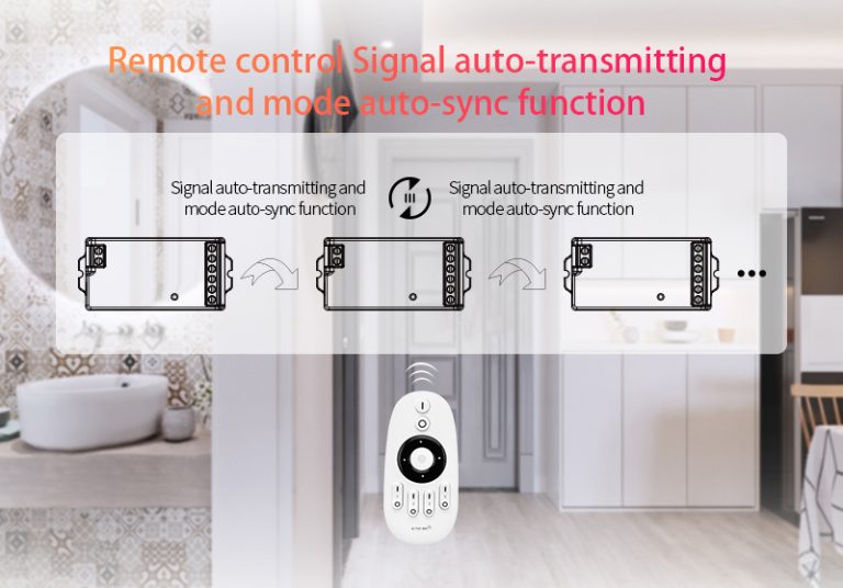 C01RF/C02RF 2.4GHz RF Single Color/Dual White LED Controller - DERUN LED